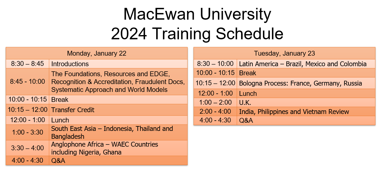 MacEwan University | AACRAO